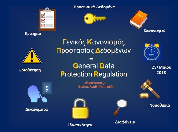 Γενικός Κανονισμός Προστασίας Δεδομένων-GDPR: Όλα όσα πρέπει να ...